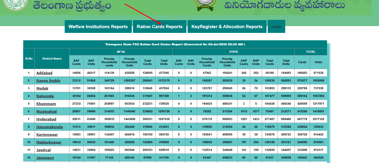 FSC Search: FSC Search with aadhaar no | FSC Aplication Search | Food ...